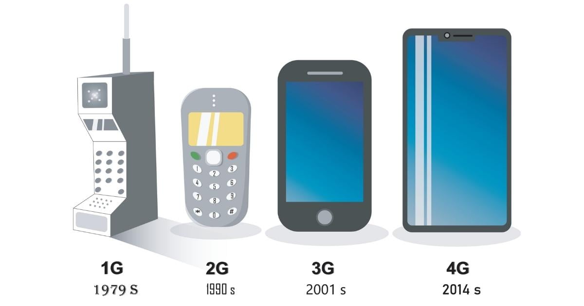 Tak Sama, Ini Perbedaan Telepon Seluler dan Smartphone!