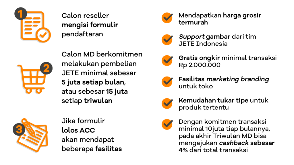 JETE Master Dealer - JETE Indonesia