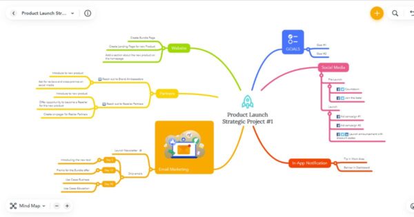 10+ Rekomendasi Aplikasi Mind Mapping Gratis 2025!