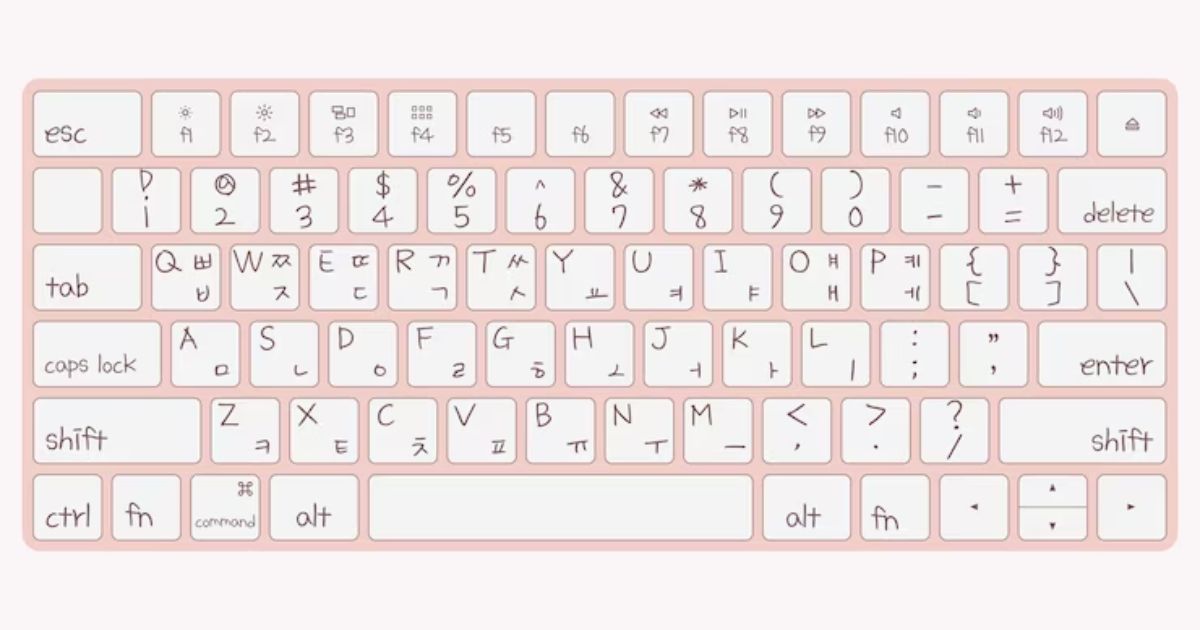 Keyboard Hangul: Panduan Mengetik untuk Pemula dan Tipsnya