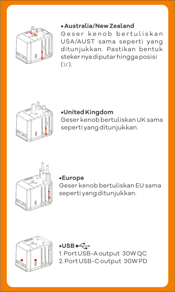 Usermanual JETE CN3 Travel Charger - JETE Indonesia