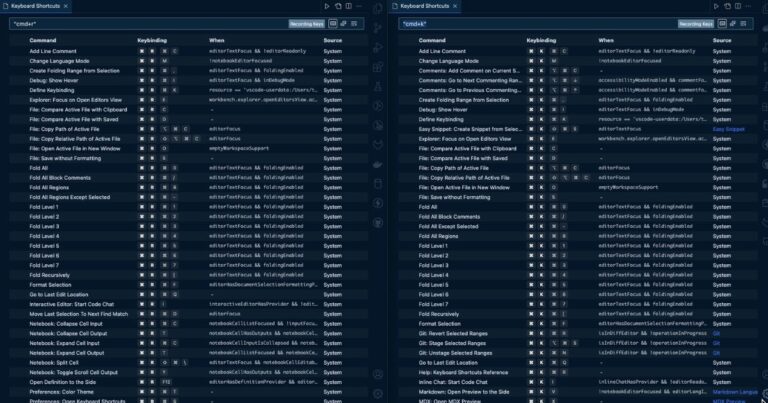 Daftar Shortcut Keyboard Terlengkap yang Mudahkan Aktivitasmu!