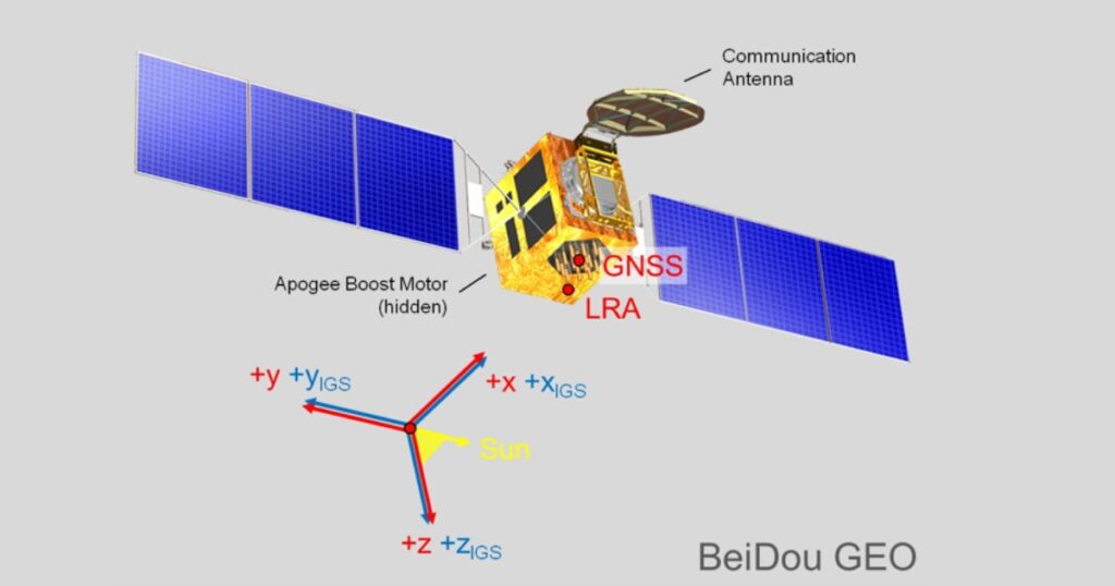 6 Jenis GPS di Smartwatch untuk Navigasi Outdoor