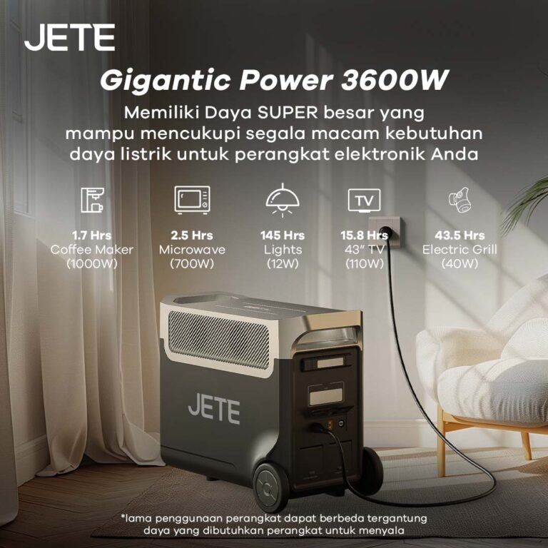 Jual Smart Home JETE Harga Terbaik - JETE Indonesia