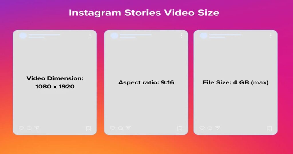 Ukuran Story Instagram dan IG Story Agar Tidak Pecah